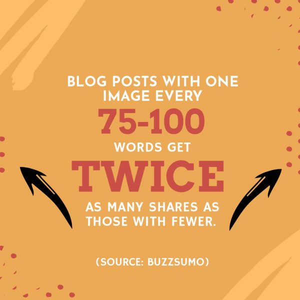 8 Ways to Turn Blog Content into Engaging Social Media Images - Easil