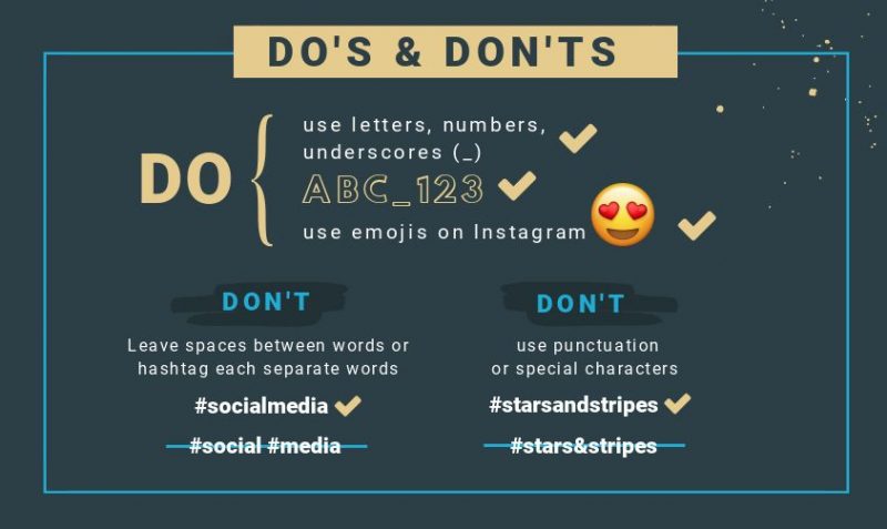 How to use the Best Social Media Hashtags on Every Platform (and not ...