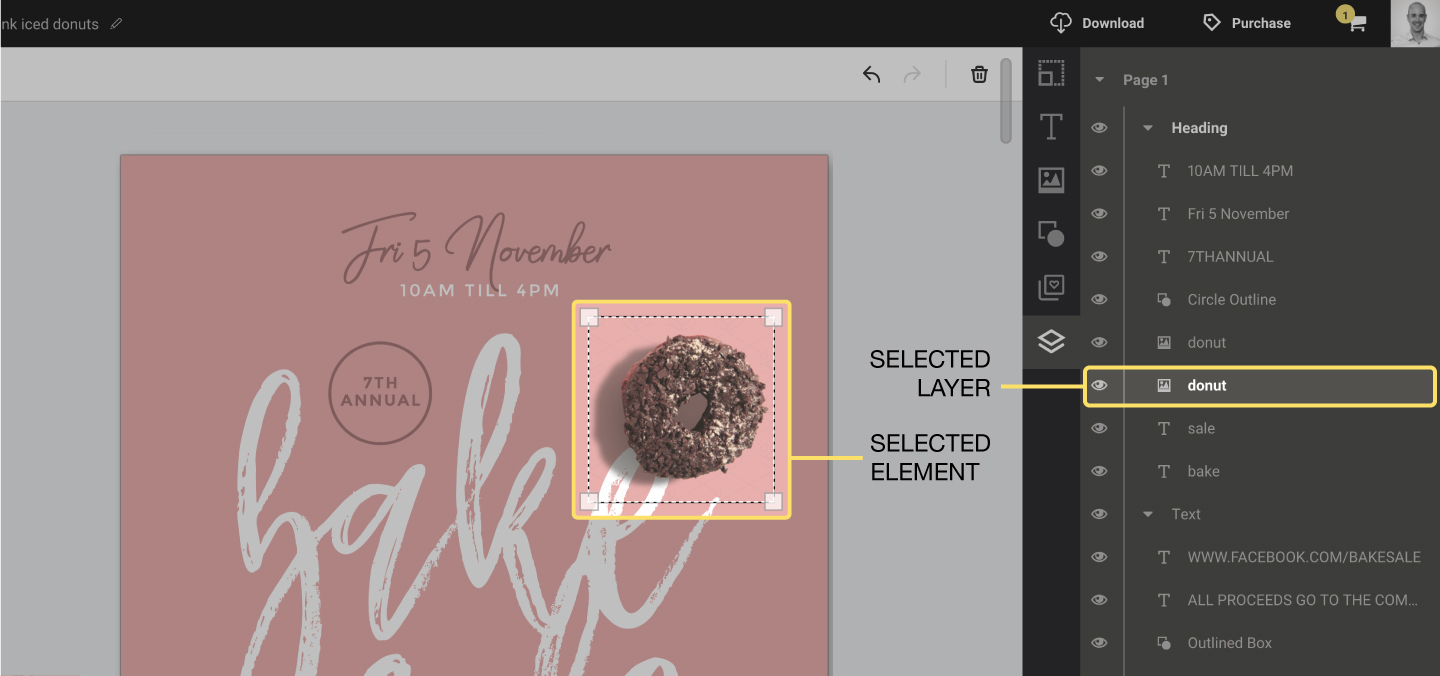 How to use layers – Easil