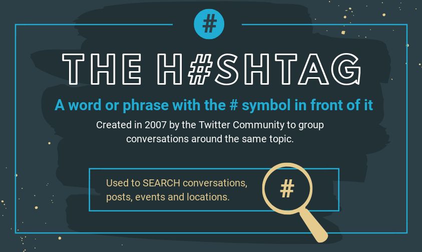 How to use the Best Social Media Hashtags on Every Platform (and not ...