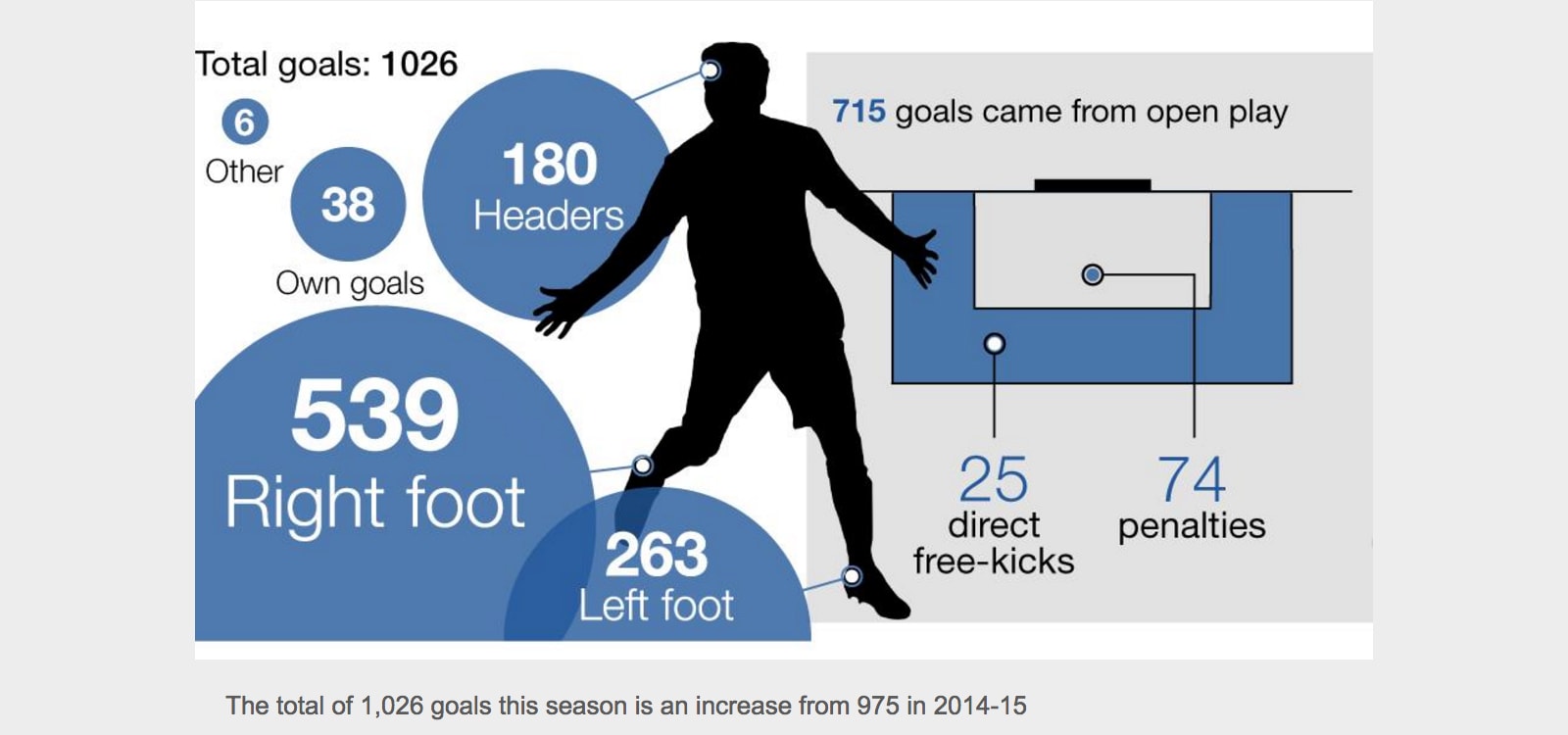 9 proven social media content types that will enchant your audience