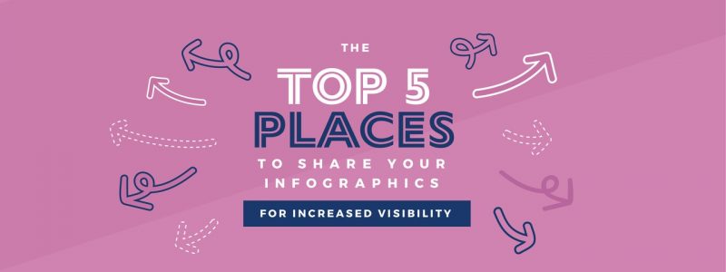 The Top 5 Places to Share Your Infographic for Increased Visibility